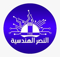 DORI (Detection, Observation, Recognition, Identification) for Camera ...